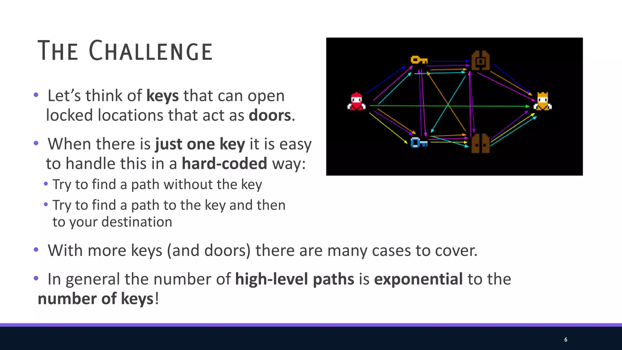 Pruning and Preprocessing Methods for Inventory-Aware Pathfinding | PPT