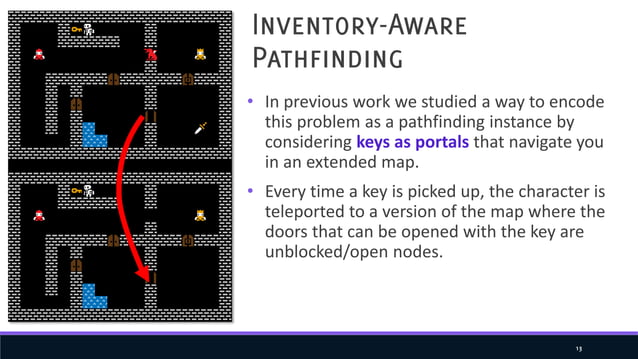 Pruning and Preprocessing Methods for Inventory-Aware Pathfinding | PPT