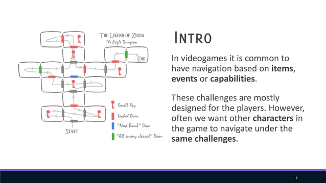 Pruning and Preprocessing Methods for Inventory-Aware Pathfinding | PPT