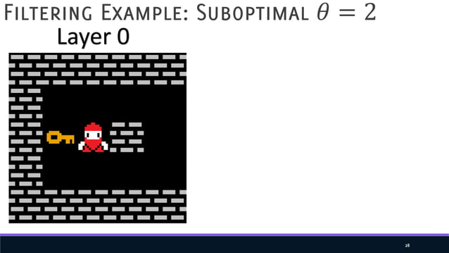 Pruning and Preprocessing Methods for Inventory-Aware Pathfinding | PPT