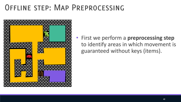Pruning and Preprocessing Methods for Inventory-Aware Pathfinding | PPT