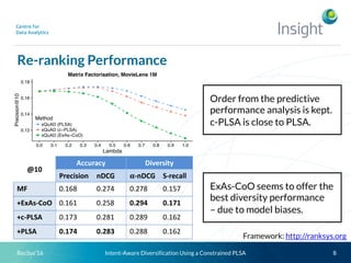 Intent-Aware Diversification Using a Constrained PLSA | PDF | Databases | Computer Software and ...