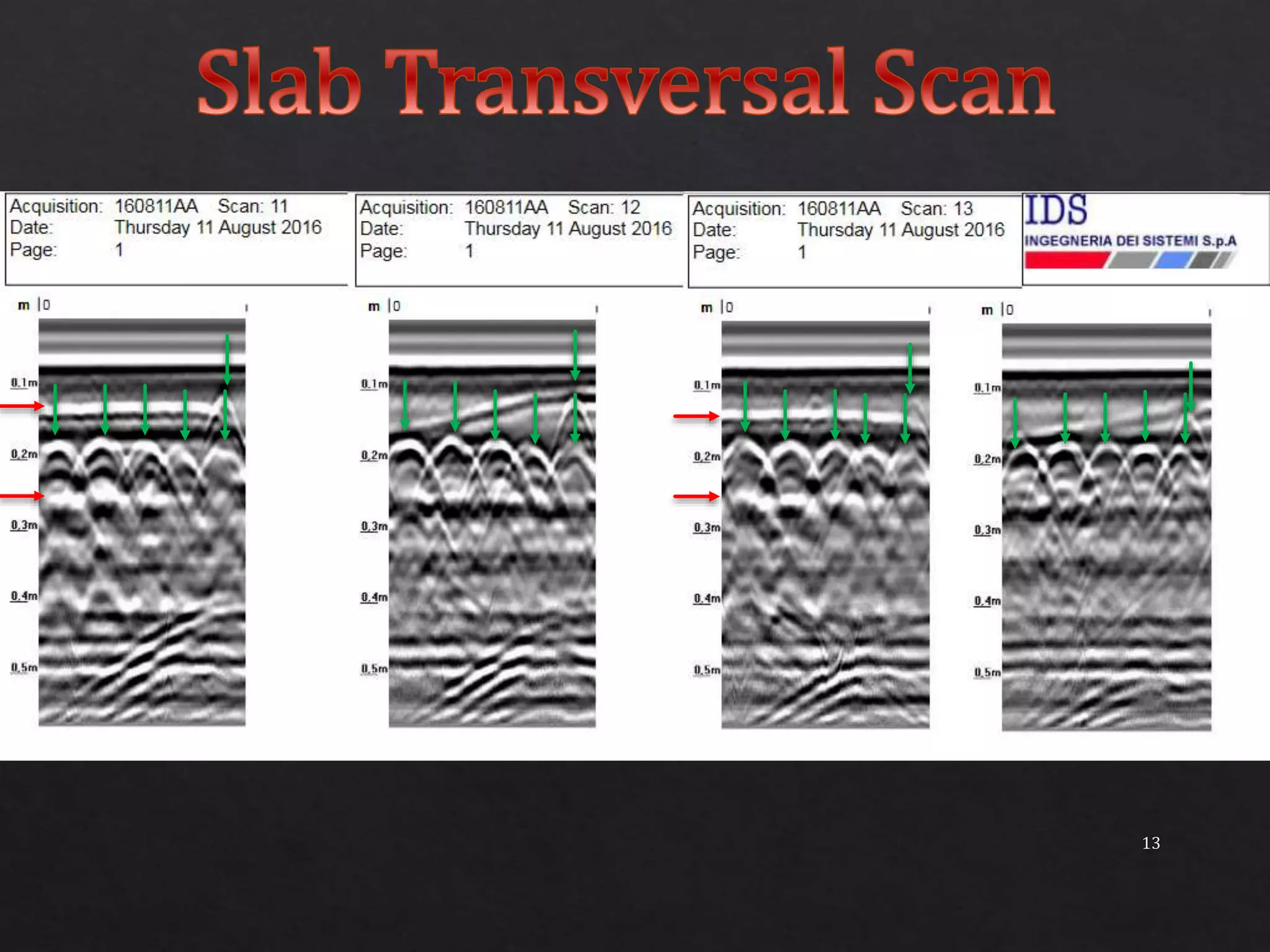 Non Destructive Testing Using GPR | PPT
