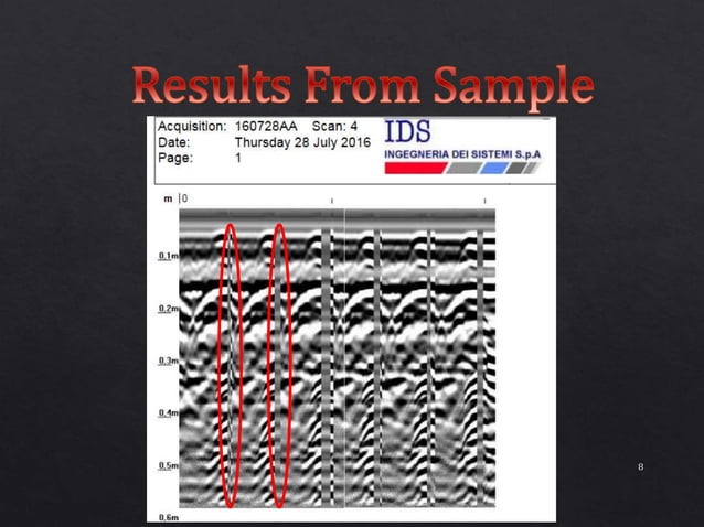 Non Destructive Testing Using GPR | PPT