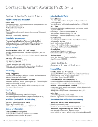 2016 sjsu-foundation-annual-rpt | PDF