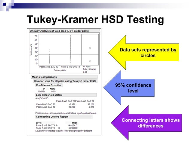 Fill The Void Presentation | PDF