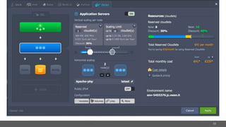 Super-scaling Magento with Docker, micro-services and micro-costs | PPTX