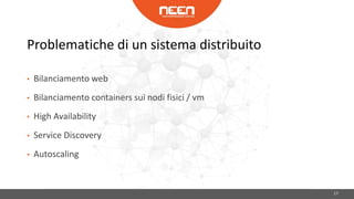 Super-scaling Magento with Docker, micro-services and micro-costs | PPTX