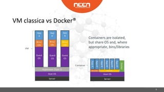 Super-scaling Magento with Docker, micro-services and micro-costs | PPTX