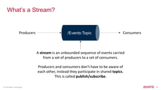 Evolving Beyond the Data Lake: A Story of Wind and Rain | PPTX