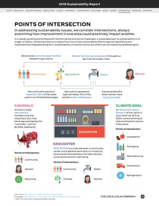2016 Sustainability Report, The Coca-Cola Company | PDF