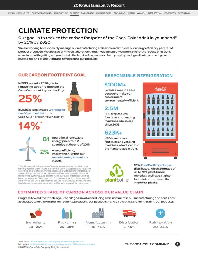 2016 Sustainability Report, The Coca-Cola Company | PDF | Agriculture ...