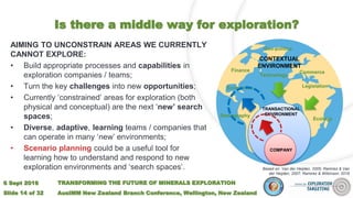 Transforming exploration - Sykes et al - Sep 2016 - Centre for ...