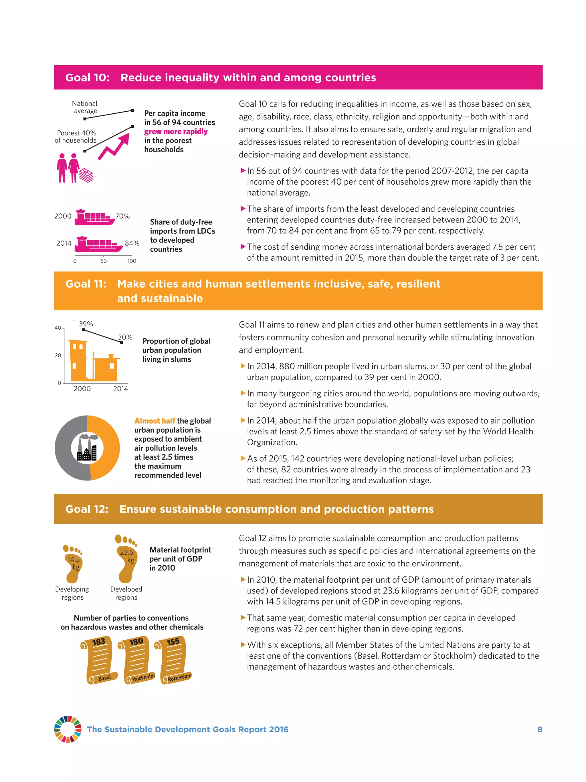2016 the-sustainable-development-goals-report-2016 from the UN | PDF