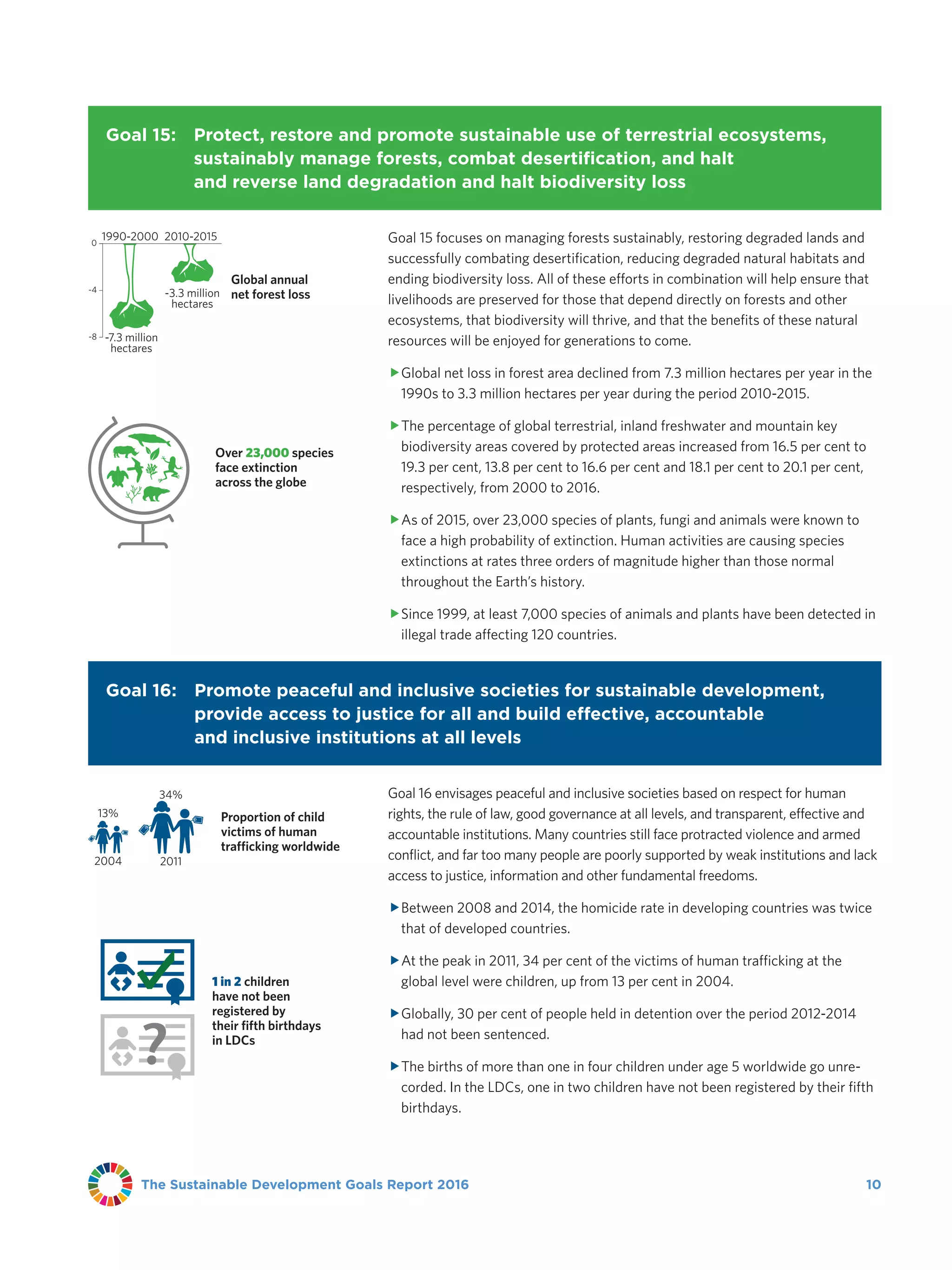 2016 the-sustainable-development-goals-report-2016 from the UN | PDF