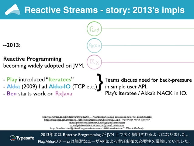 [Japanese] How Reactive Streams and Akka Streams change the JVM Ecosystem @ Reactive Shinjuku | PPT