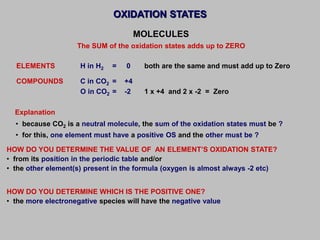 2016 topic 0 - oxidation and reduction (INTRODUCTION) | PPTX