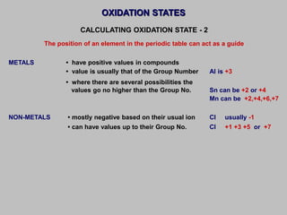 2016 topic 0 - oxidation and reduction (INTRODUCTION) | PPTX