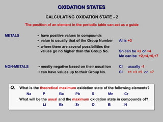 2016 topic 0 - oxidation and reduction (INTRODUCTION) | PPT
