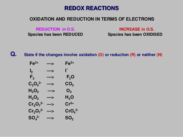 Oxidation And Reduction Introduction To Redox Reactions