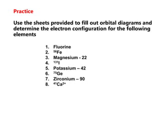 2016 Topic 2: Electron Configuration | PPTX | Chemistry | Science
