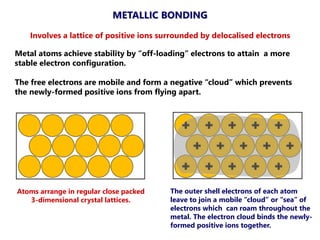 2016 topic 4.5 bonding - metallic | PPTX