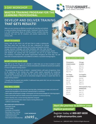 2016 TrainSMART Train-the-Trainer Workshop Dates | PDF