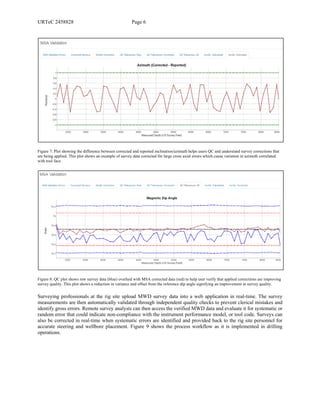 2016-URTeC-Web-based-Technologies PDF 3.pdf | Geography | Science