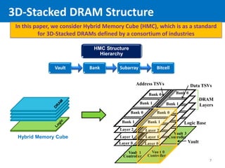 Massed Refresh: An Energy-Efficient Technique to Reduce Refresh Overhead in Hybrid Memory Cube ...