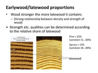 Wood anatomy and structure , wood and its products | PDF