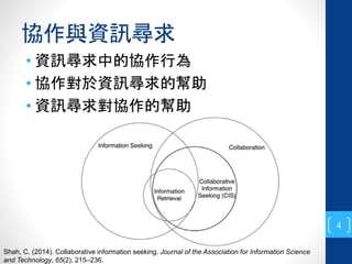 協作資訊尋求 collaborative information seeking | PPT
