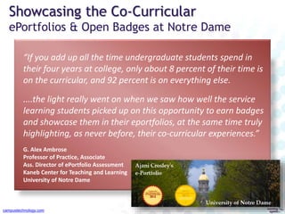 Open Badges, ePortfolios and Co-Curricular Records | PPT