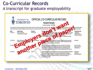 Open Badges, ePortfolios and Co-Curricular Records | PPT