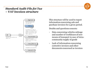 Standard Audit File for Tax | PPT