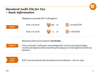 Standard Audit File for Tax | PPT