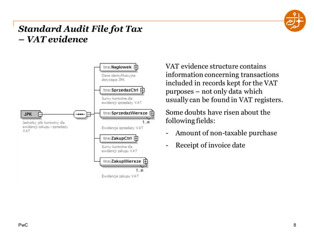 Standard Audit File for Tax | PPT