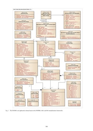 FOODIE Data model | PDF