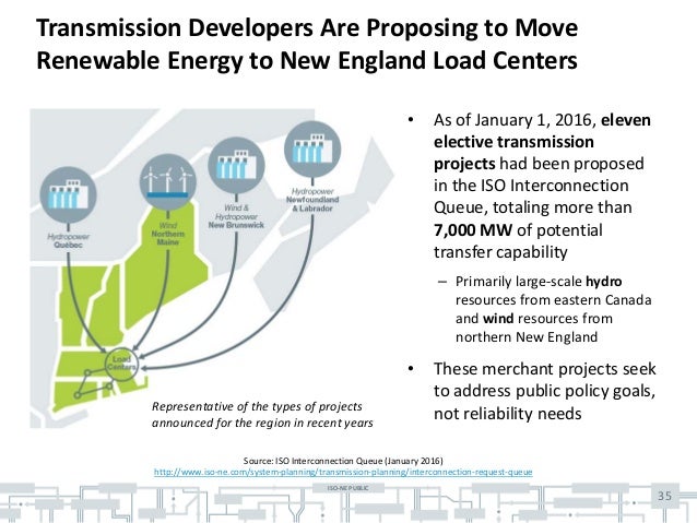 ISO New England Slides Used During Jan 16, 2016 Webinar