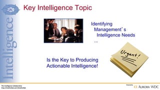 How to Identify User Needs with Key Intelligence Topics | PPTX