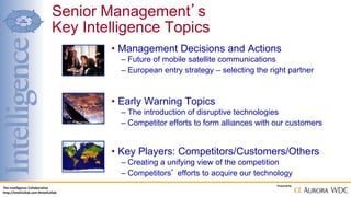 How to Identify User Needs with Key Intelligence Topics | PPTX