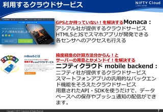 【Code for向け】保育園・消火栓mapを作れるアプリを作ろう！ | PPT