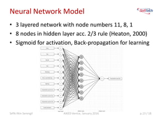 Planning Workforce Management for Bank Operation Centers with Neural ...