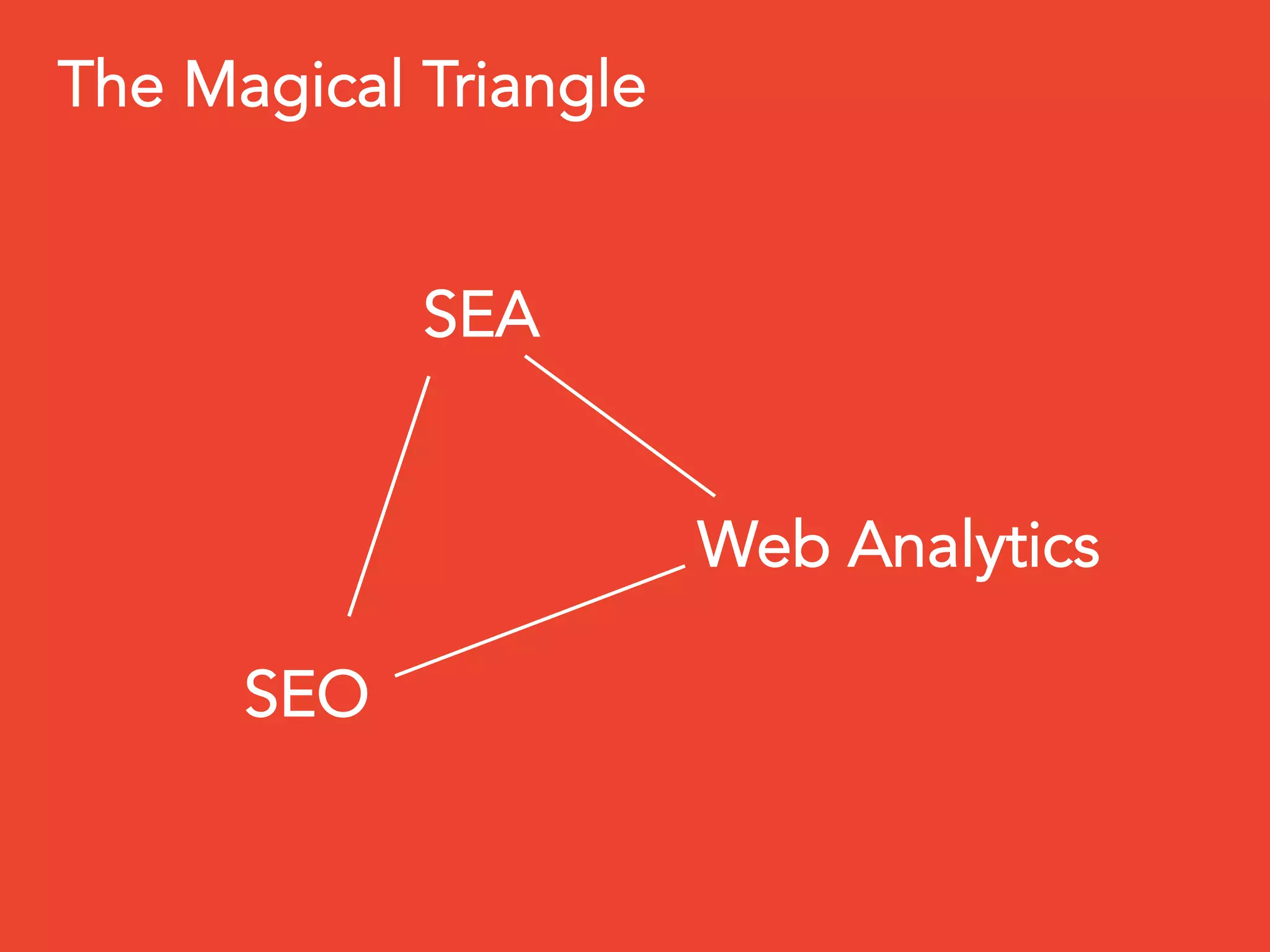 The Data Opportunity - Good Morning Data ! | PDF