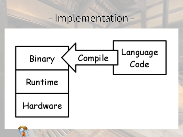 Functional IoT: Programming Language and OS | PPT