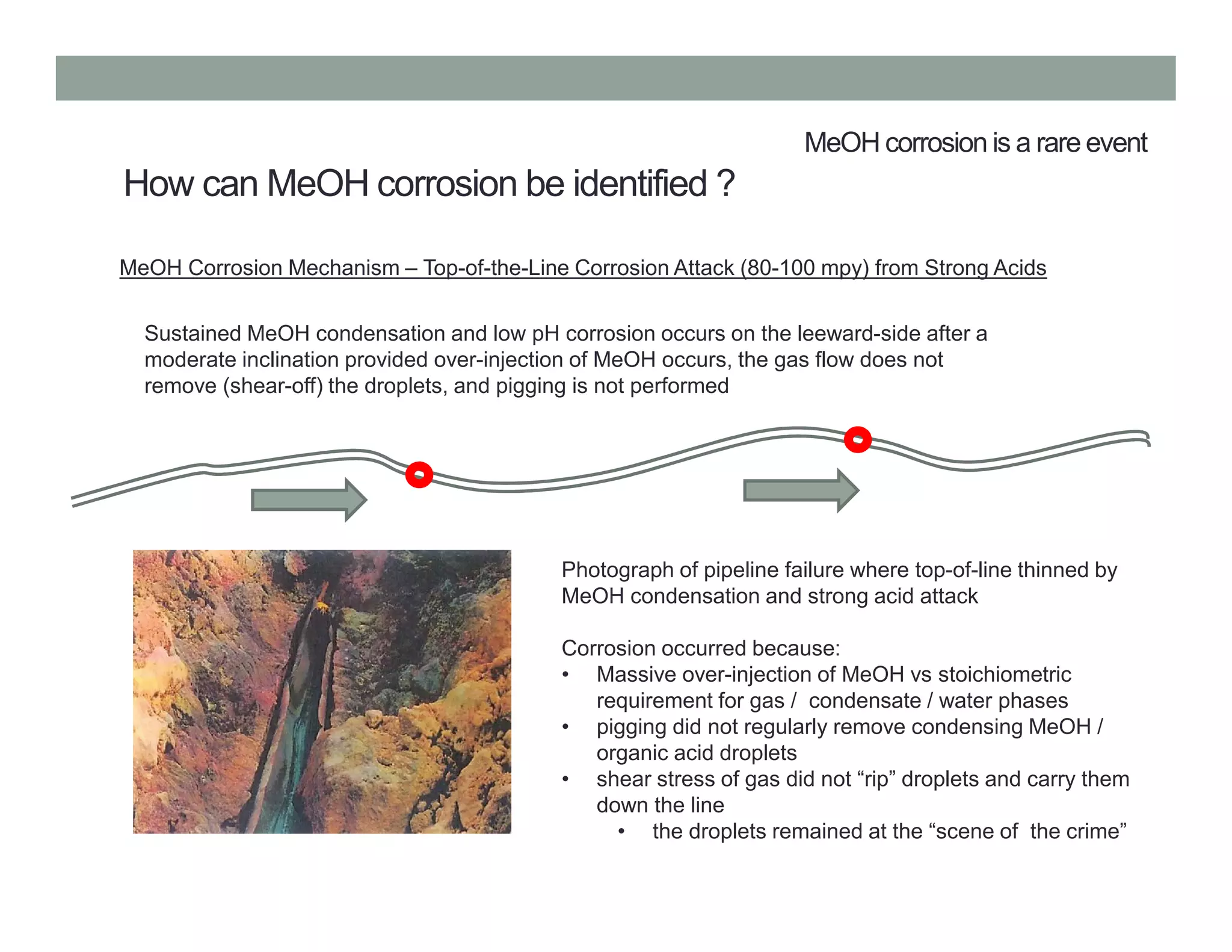 Stop Methanol from Corroding Wet Gas Pipelines | PDF | Chemistry | Science