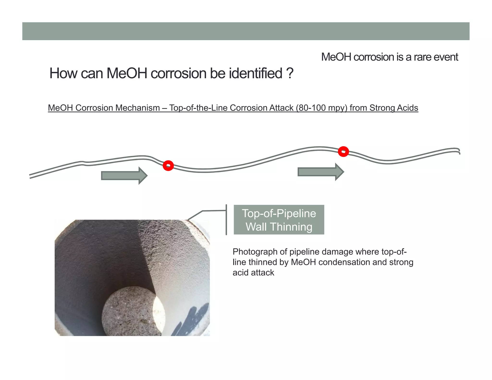 Stop Methanol from Corroding Wet Gas Pipelines | PDF | Chemistry | Science