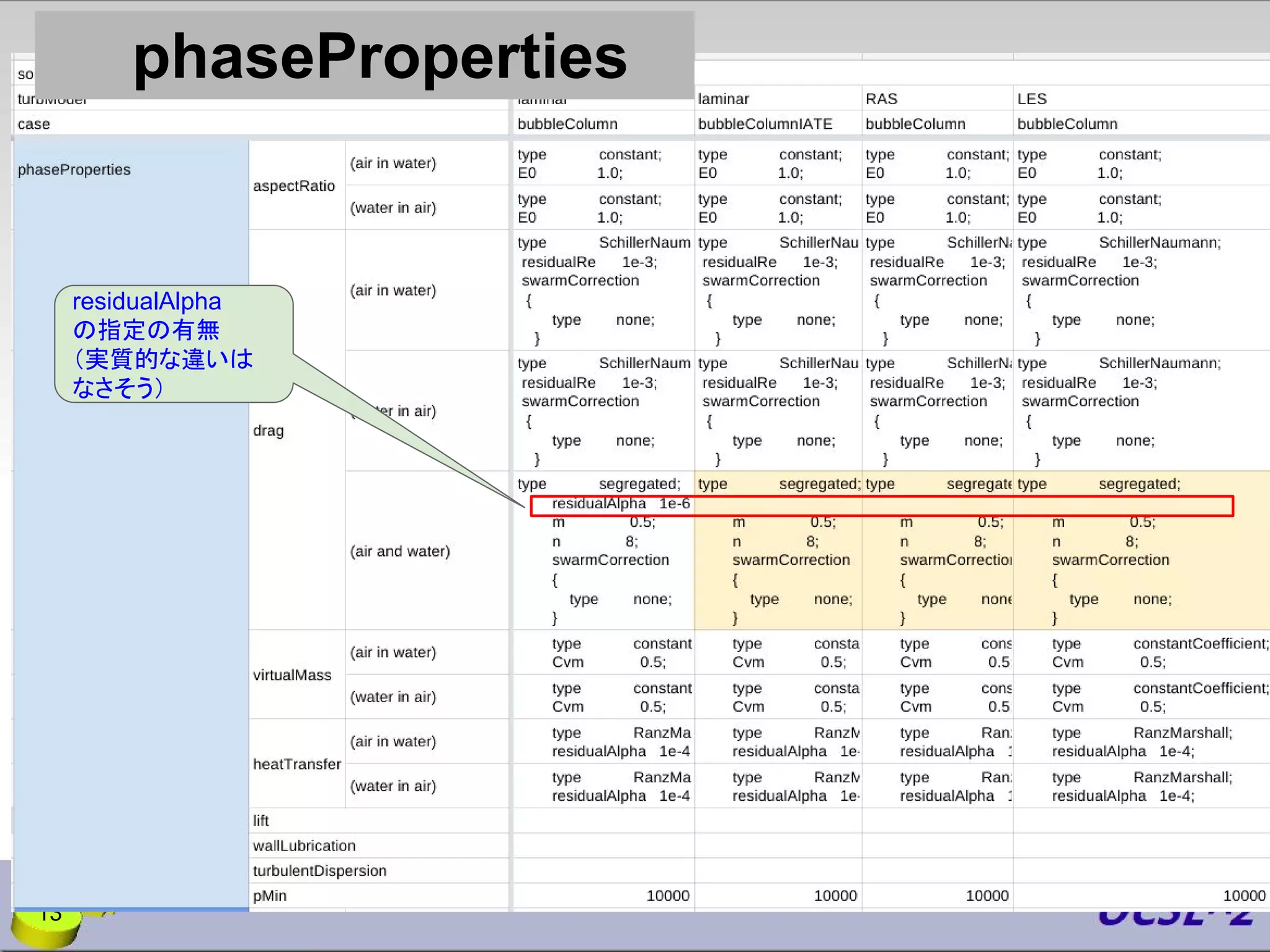 2016 01 bubble_column | PDF