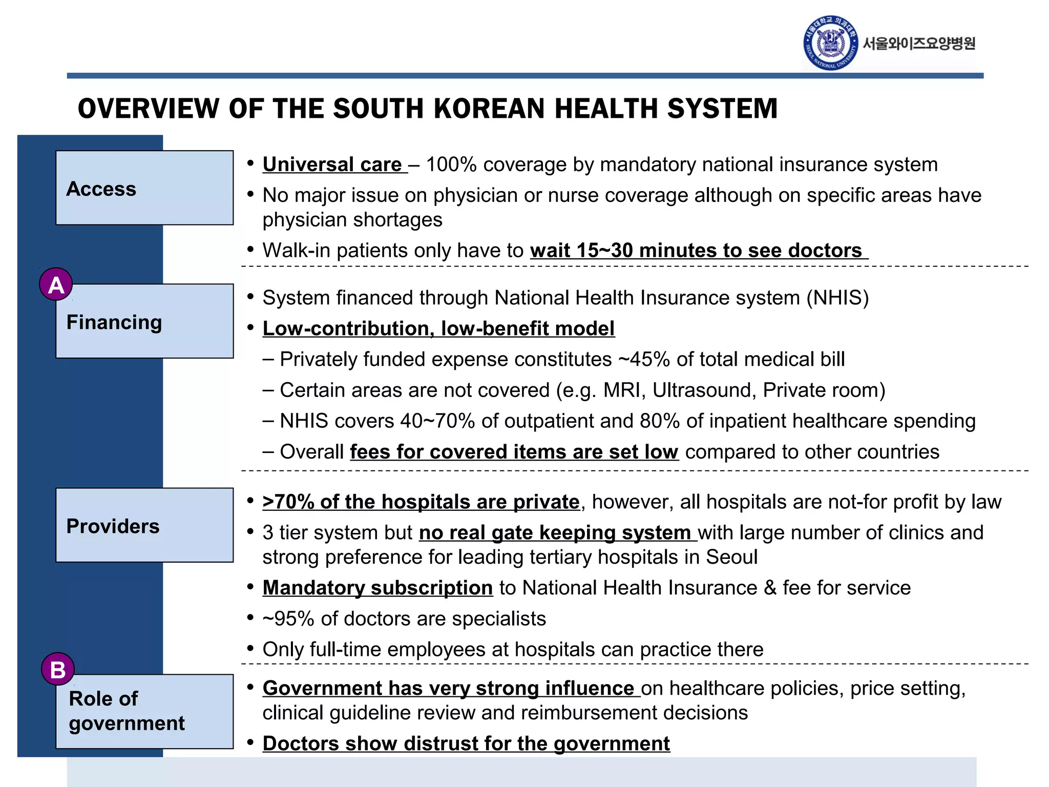 korean healthcare system overview | PPT