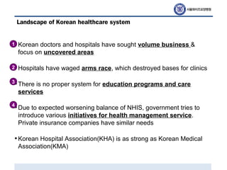 korean healthcare system overview | PPT