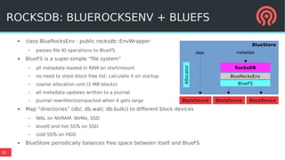 The Hive Think Tank: Ceph + RocksDB by Sage Weil, Red Hat. | PDF